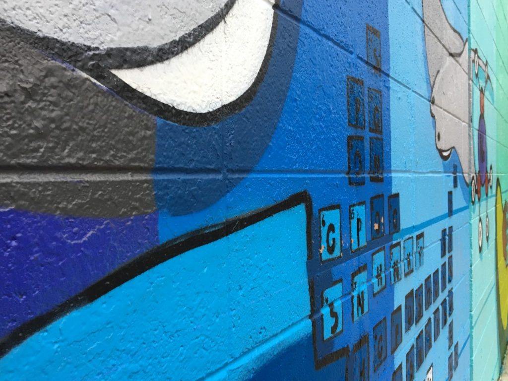 PeriodicTable_Detailphoto-cred-Ginger-Ann – Wisconsin Institute for ...